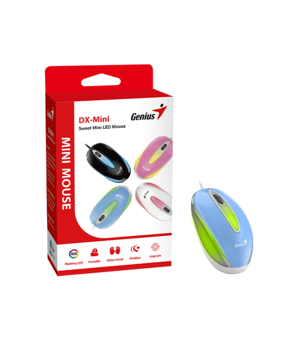 GENIUS DX-Mini (USB) – welltechgroup.co.th